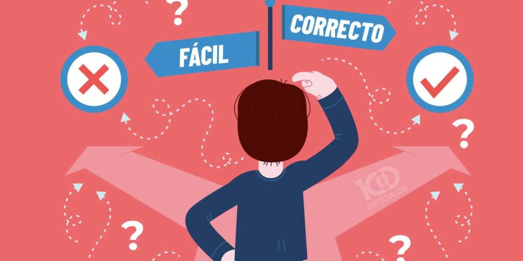 Ética y Ciudadanía: Reflexiones para un mundo mejor